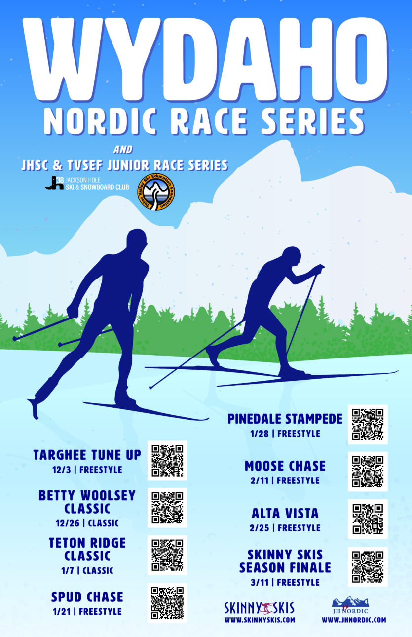 2 Jan 23 – Daily Trail Report - Jackson Hole Nordic Alliance